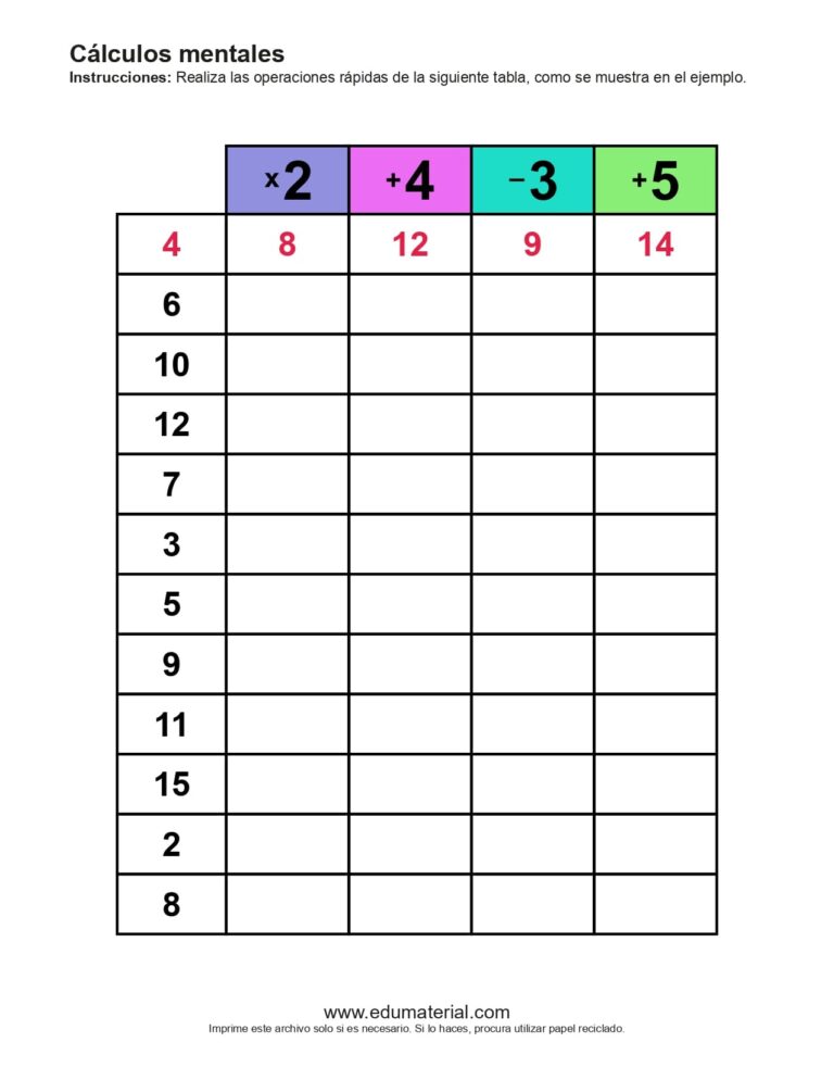 Contando De 5 en 5 (Set 1) - EduMaterial